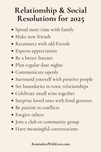 150+ New Year Resolutions for 2025 to Change Your Life - Reminders With ...